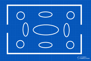 Retail Interior Design Singapore: Effective Retail Store Layouts ...