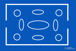 Retail Interior Design: Store Layouts | Starry Homestead